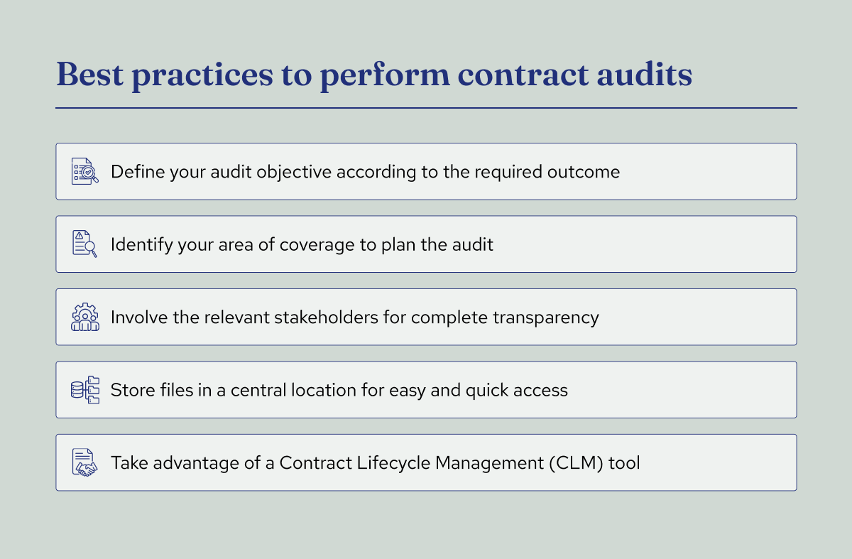 5 Best Practices for Contract Audit Success
